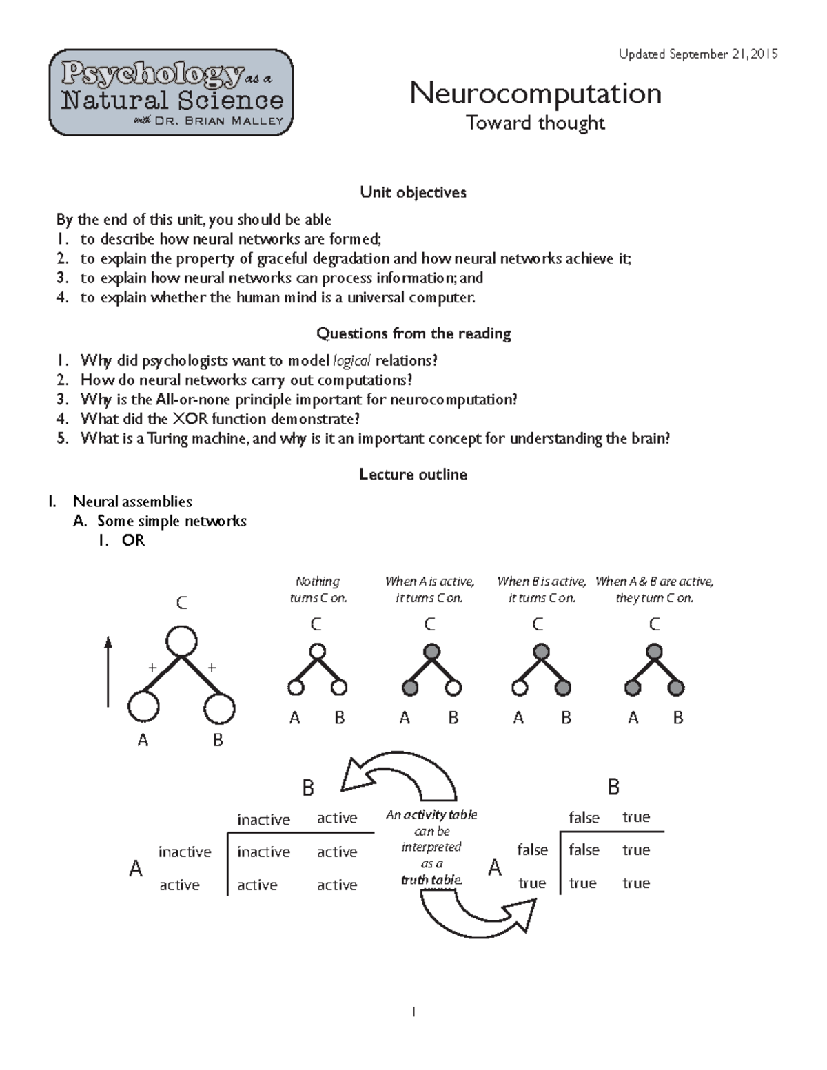 05-Neurocomputation - Lecture notes 5 - 1 Natural Science withDr. Brian ...