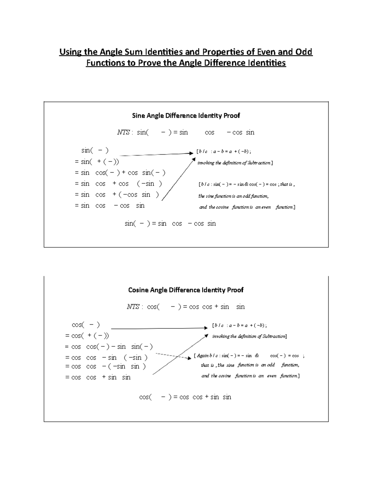 Angle Identities - Using the Angle Sum Identities and Properties of ...