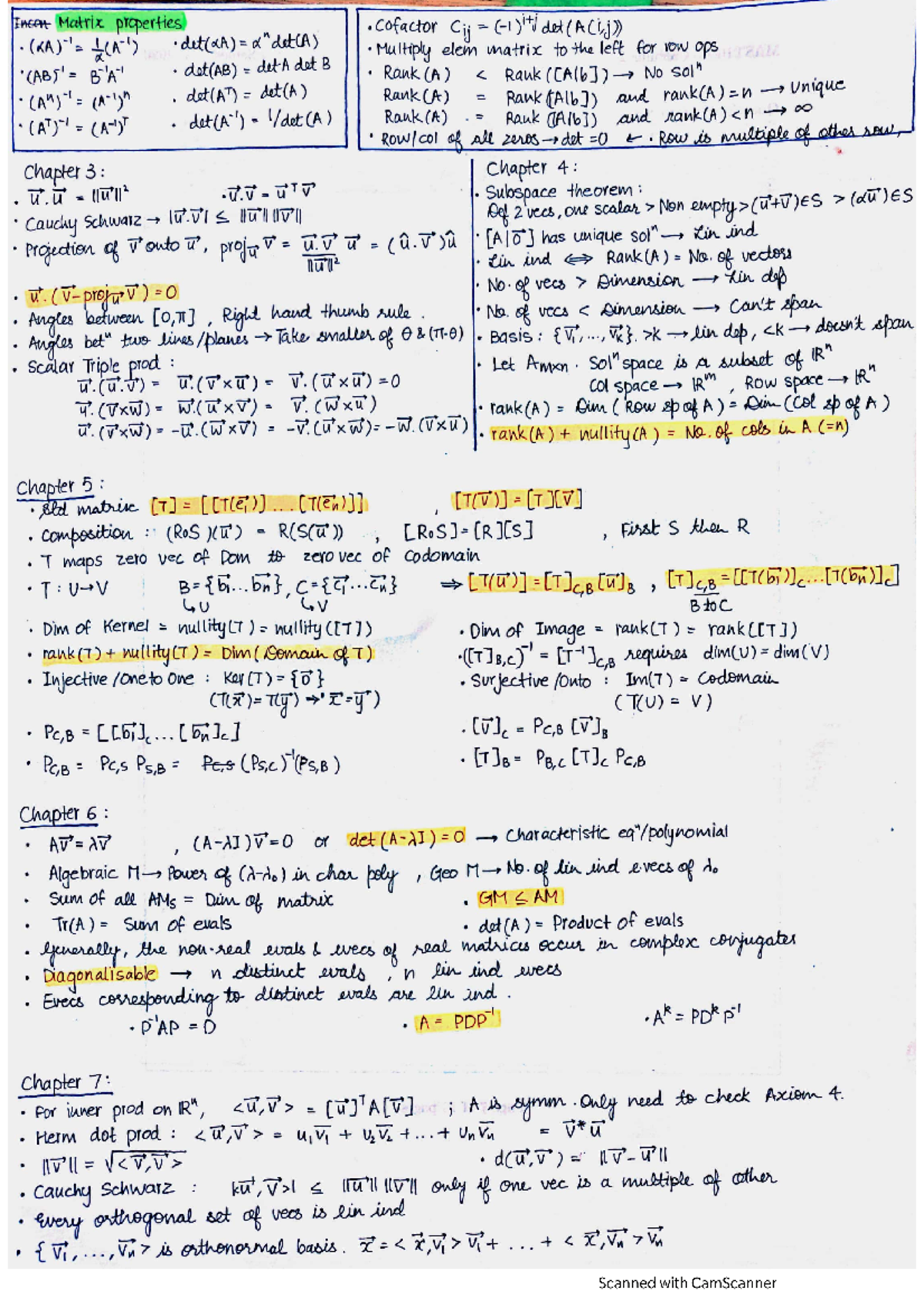 Lin Alg exam summary sheet - MAST10007 - Studocu