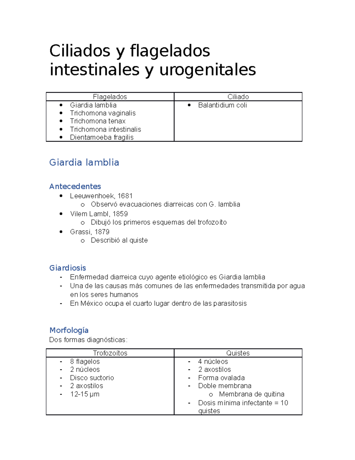 Ciliados y flagelados intestinales y urogenitales - Ciliados y ...