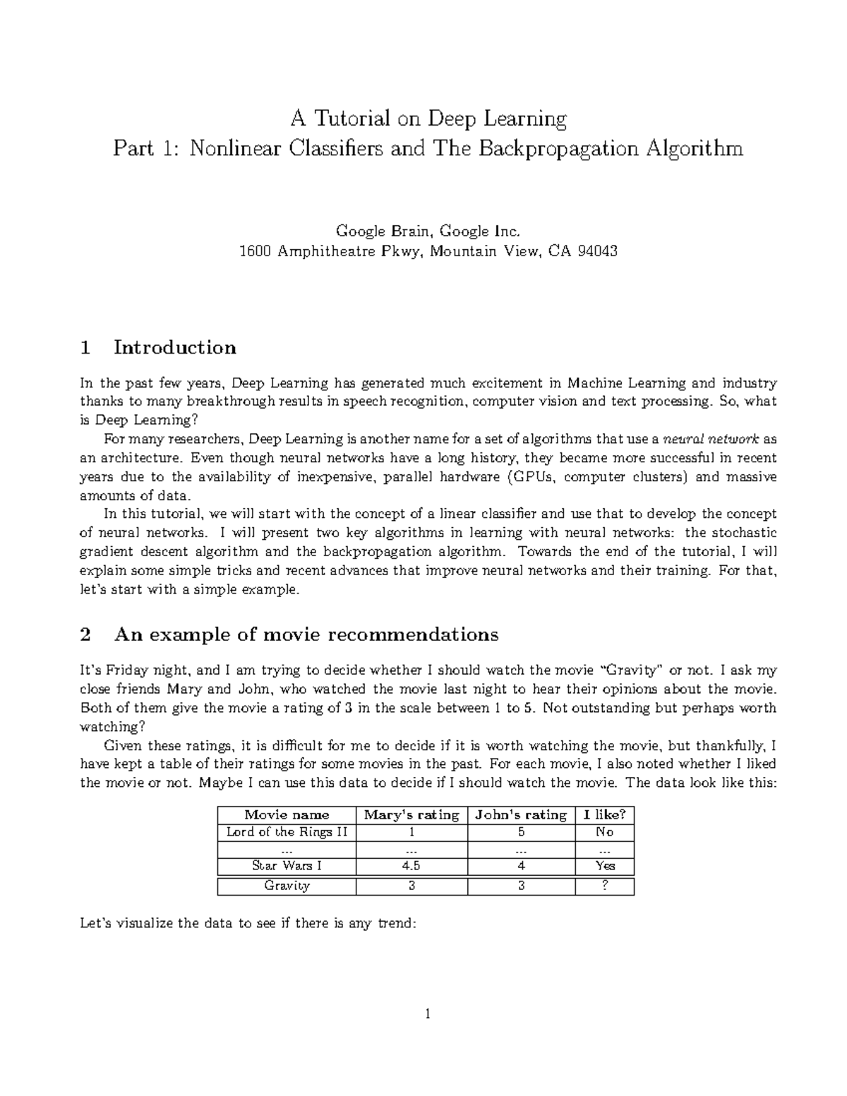 Part 1 Nonlinear Classifiers And The Backpropagation Algorithm 1600 1649