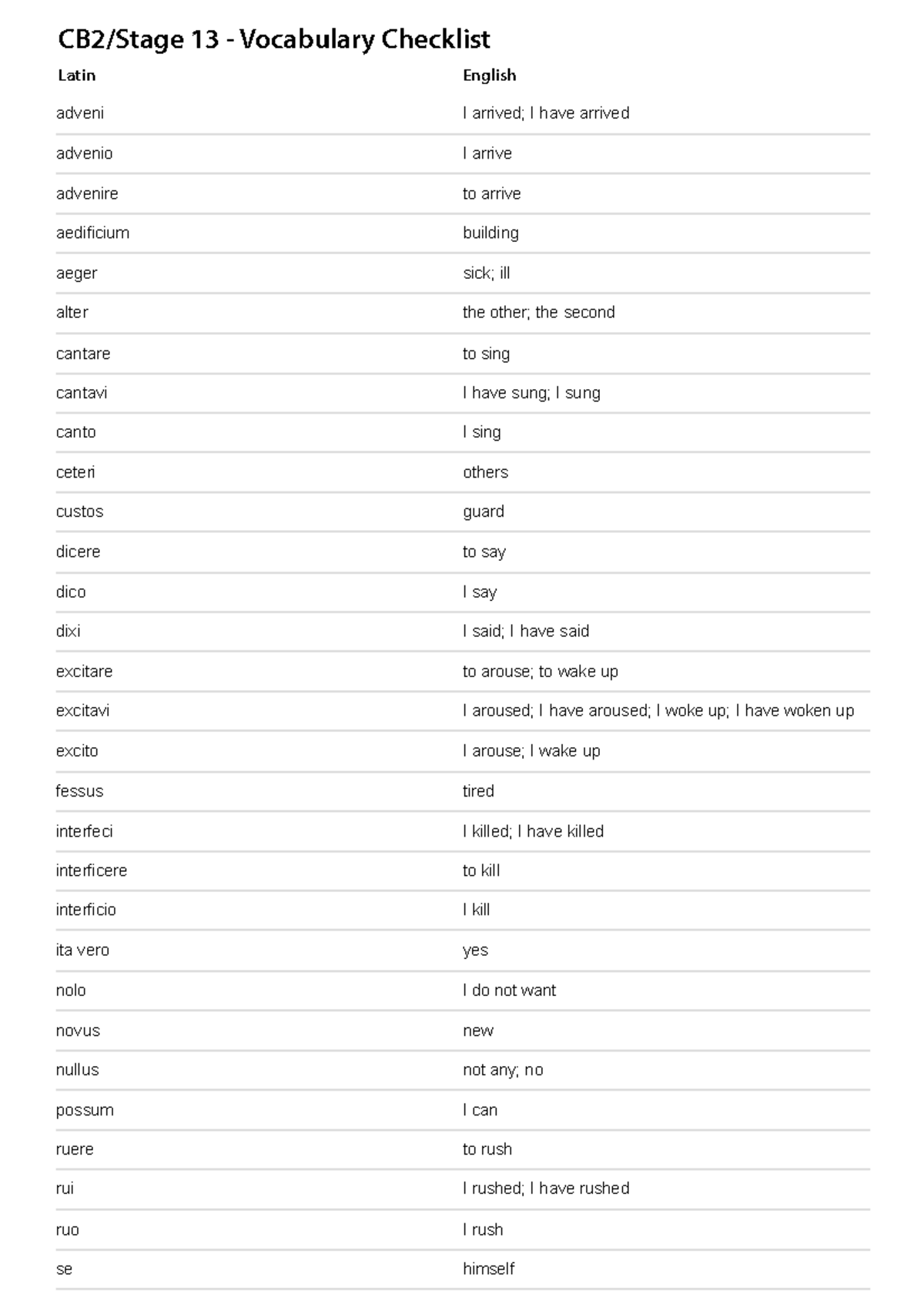 CB2 Stage 13 - Vocabulary Checklist - CB2/Stage 13 - Vocabulary ...