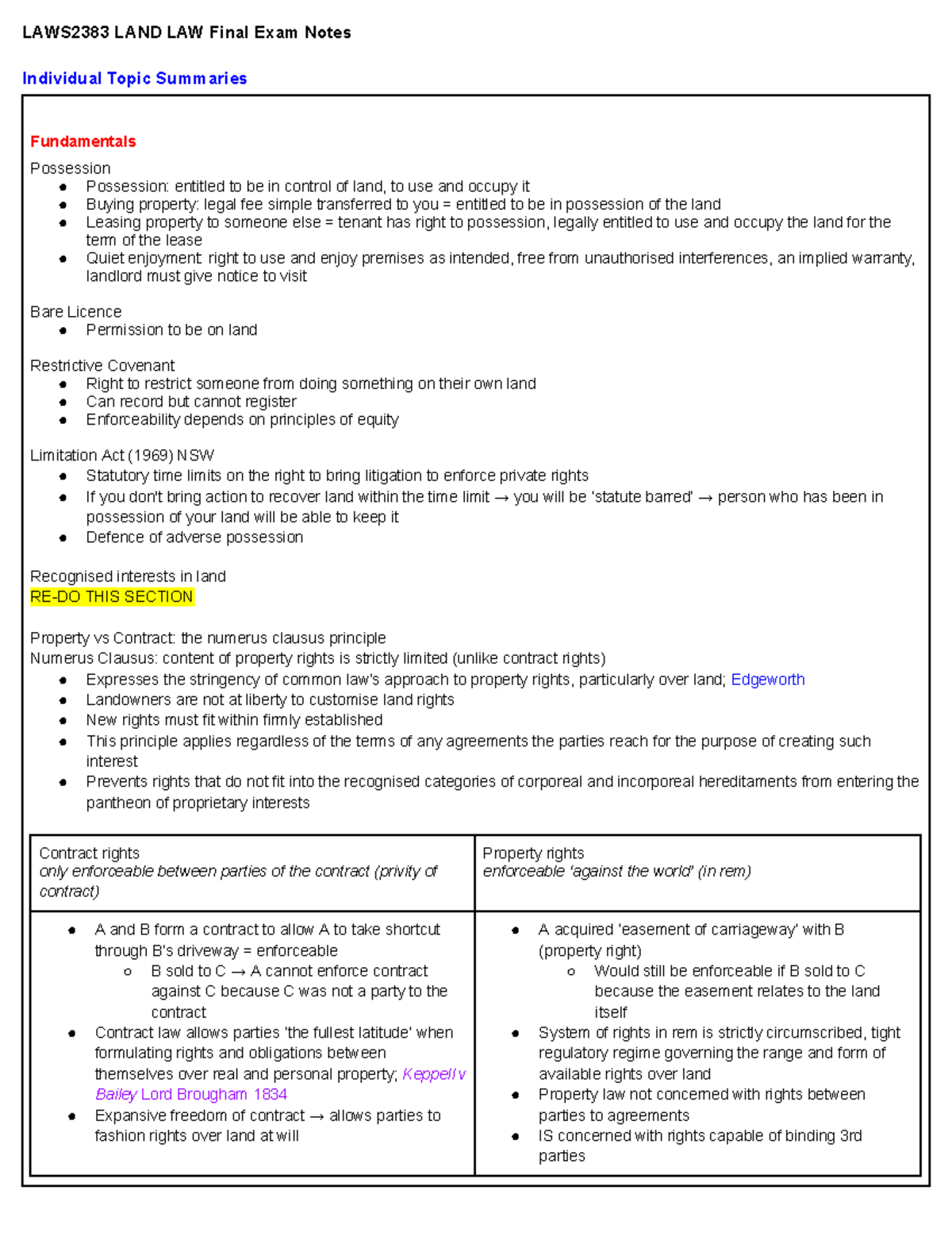 Finals LAWS2383 LAND LAW Notes - LAWS2383 LAND LAW Final Exam Notes ...