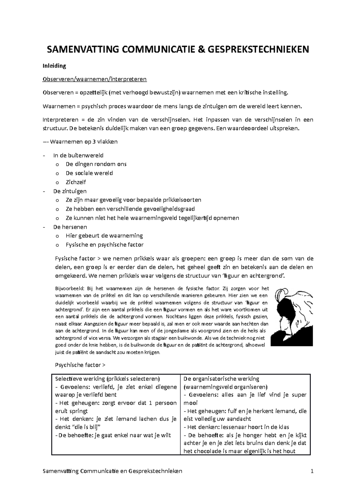 Samenvatting Communicatie en Gesprekstechnieken - SAMENVATTING ...