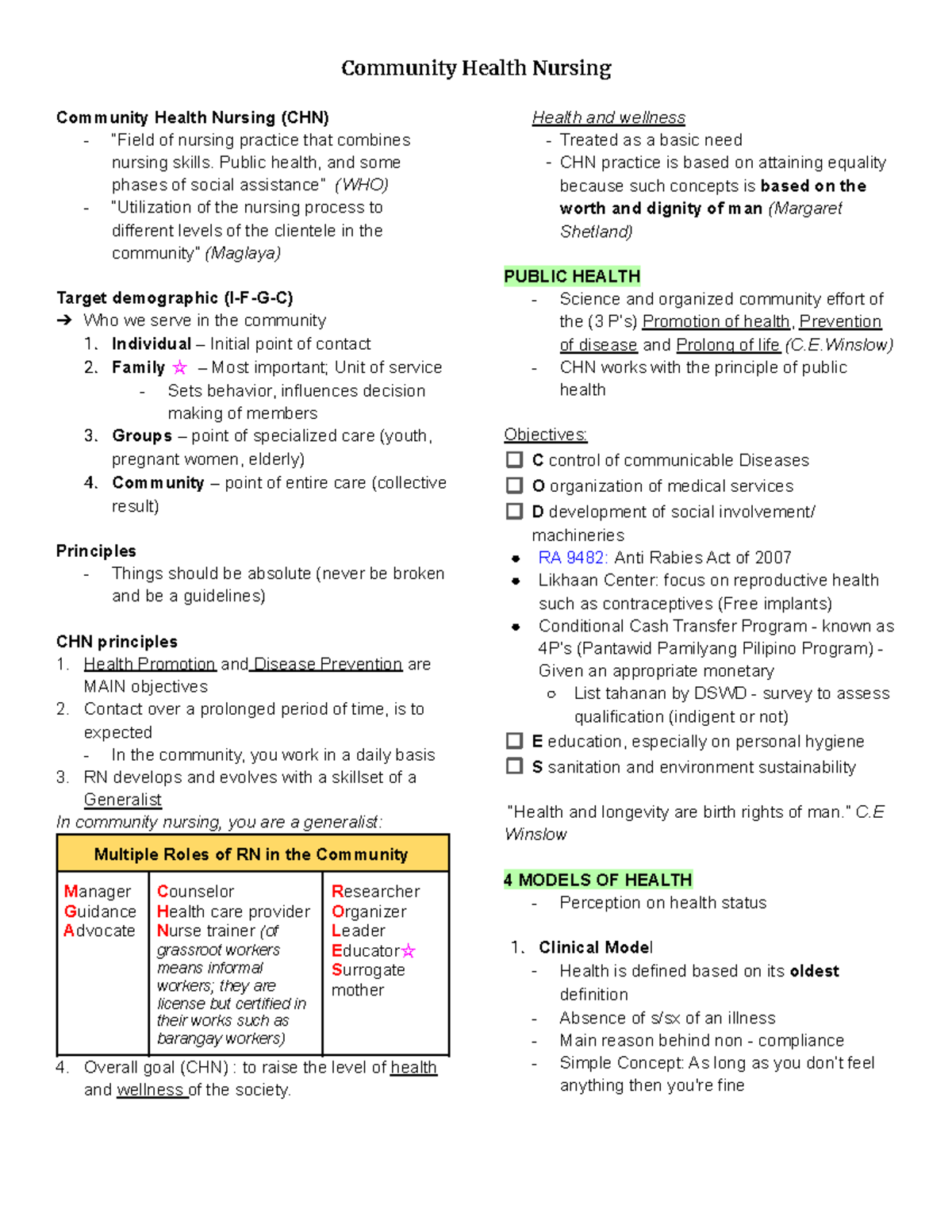 CHN - Community Health Nursing (CHN) - “Field of nursing practice that ...