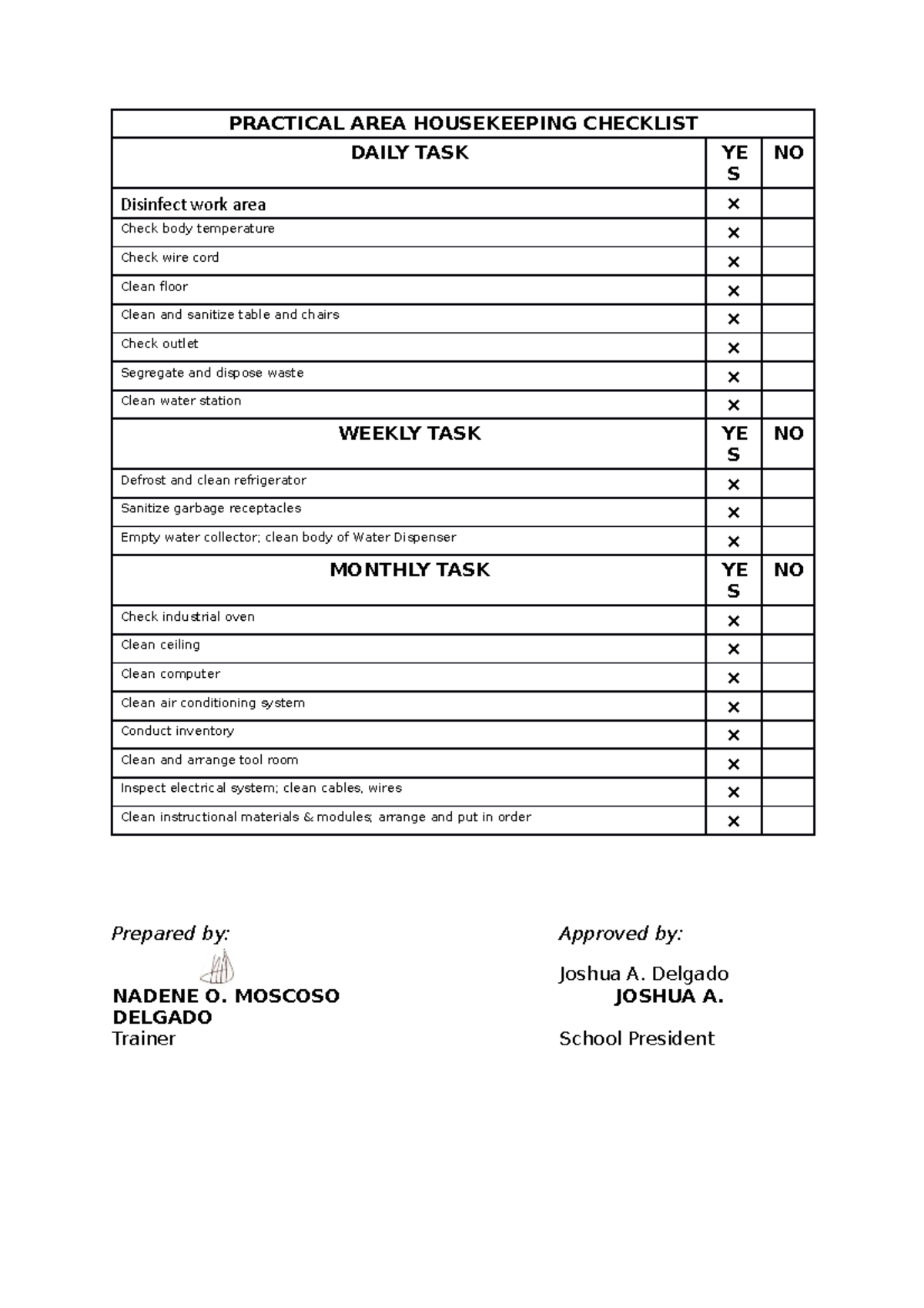 TM1- Practical AREA Housekeeping Checklist - PRACTICAL AREA ...