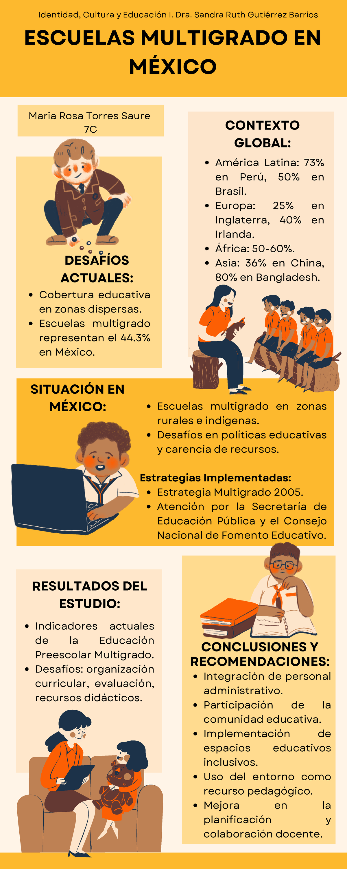 Escuelas Multigrado en México - ESCUELAS MULTIGRADO EN MÉXICO DESAFÍOS ...