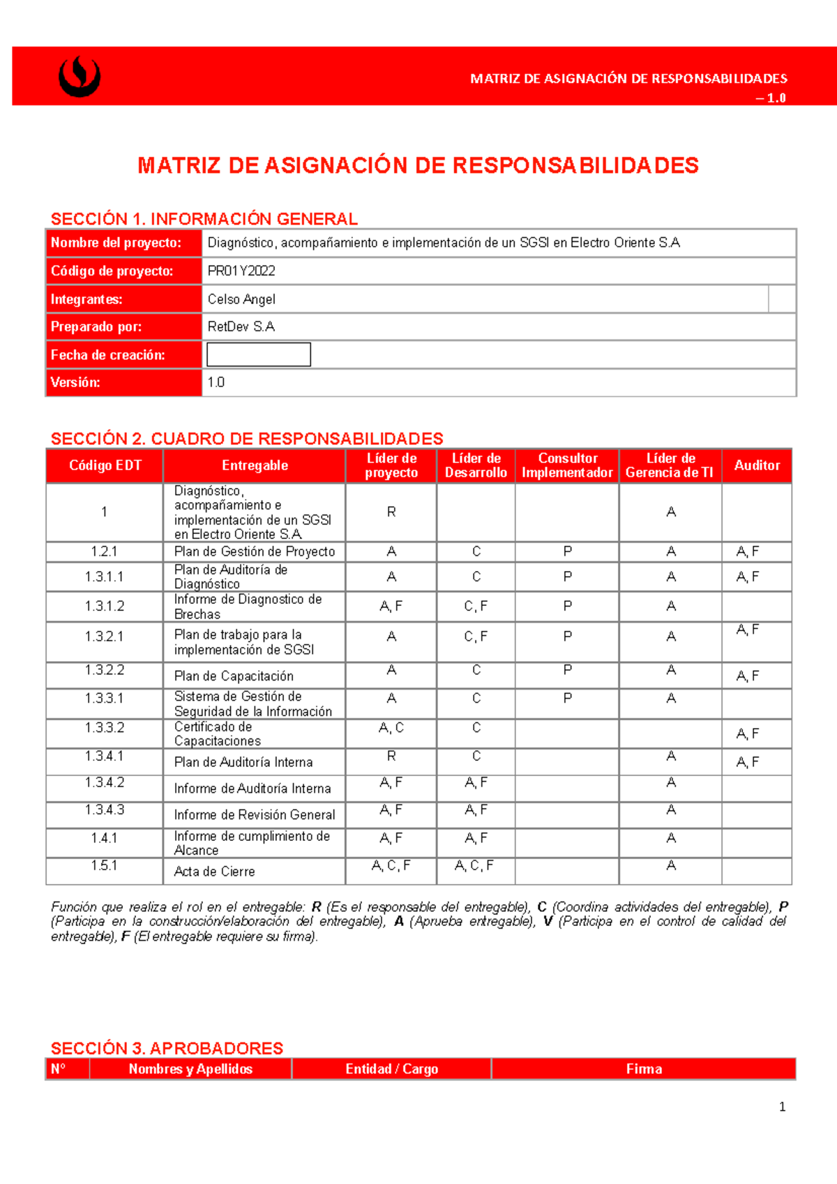 Matriz RAM TP 02 - MATRIZ DE ASIGNACIÓN DE RESPONSABILIDADES – 1 ...