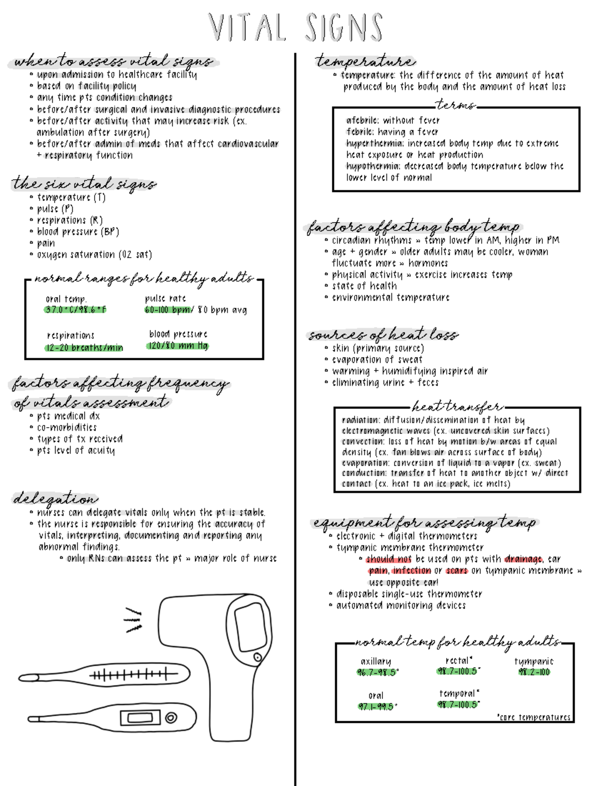 Vital Signs Note Pack - this are basic notes that I use to keep a good ...