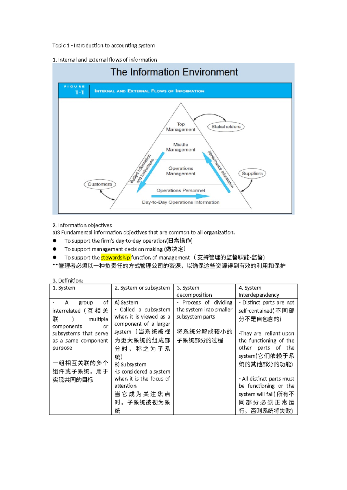 AIS Topic 1 - good - Topic 1 - Introduction to accounting system 1. Internal and external flows ...