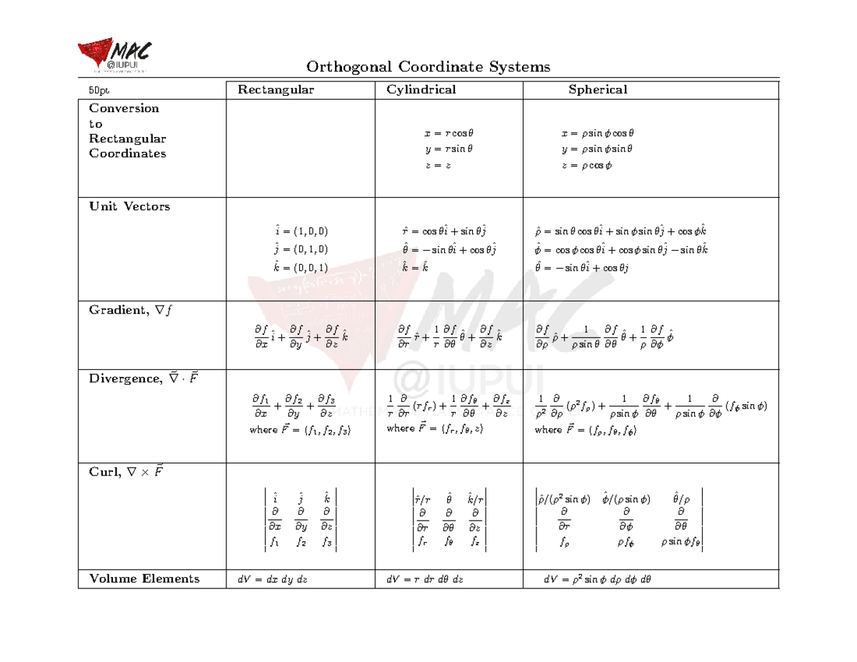 261-232 Coordinate Systems - Orthogonal Coordinate Systems 50pt ...