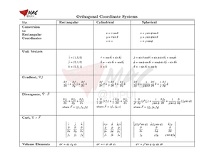 261-232 Theorems and Formulas - Dot Product & Cross Product Given two ...