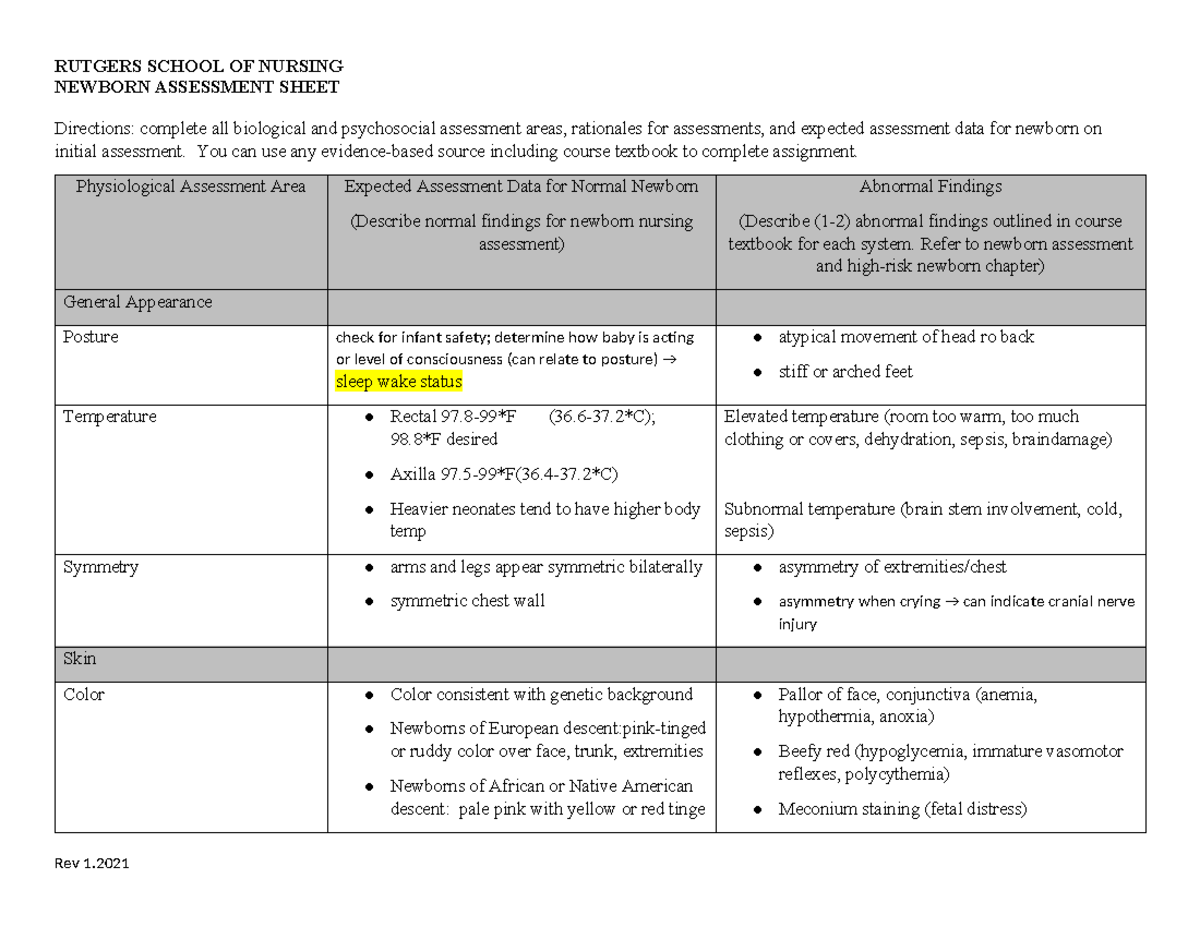 Newborn Assessment Assignment - RUTGERS SCHOOL OF NURSING NEWBORN ...