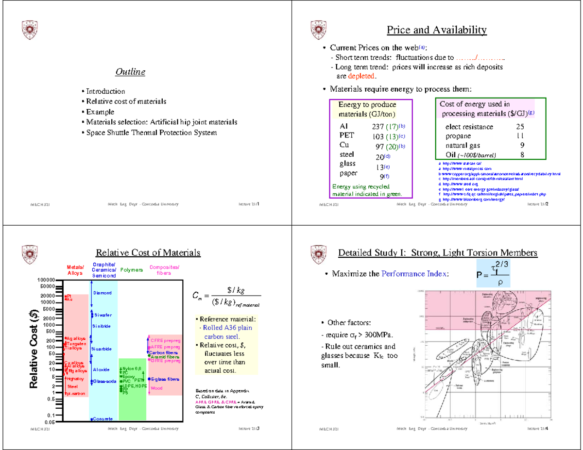 Lecture 21 MECH 321 - MECH 321 Mech. Eng. Dept. - Concordia University ...