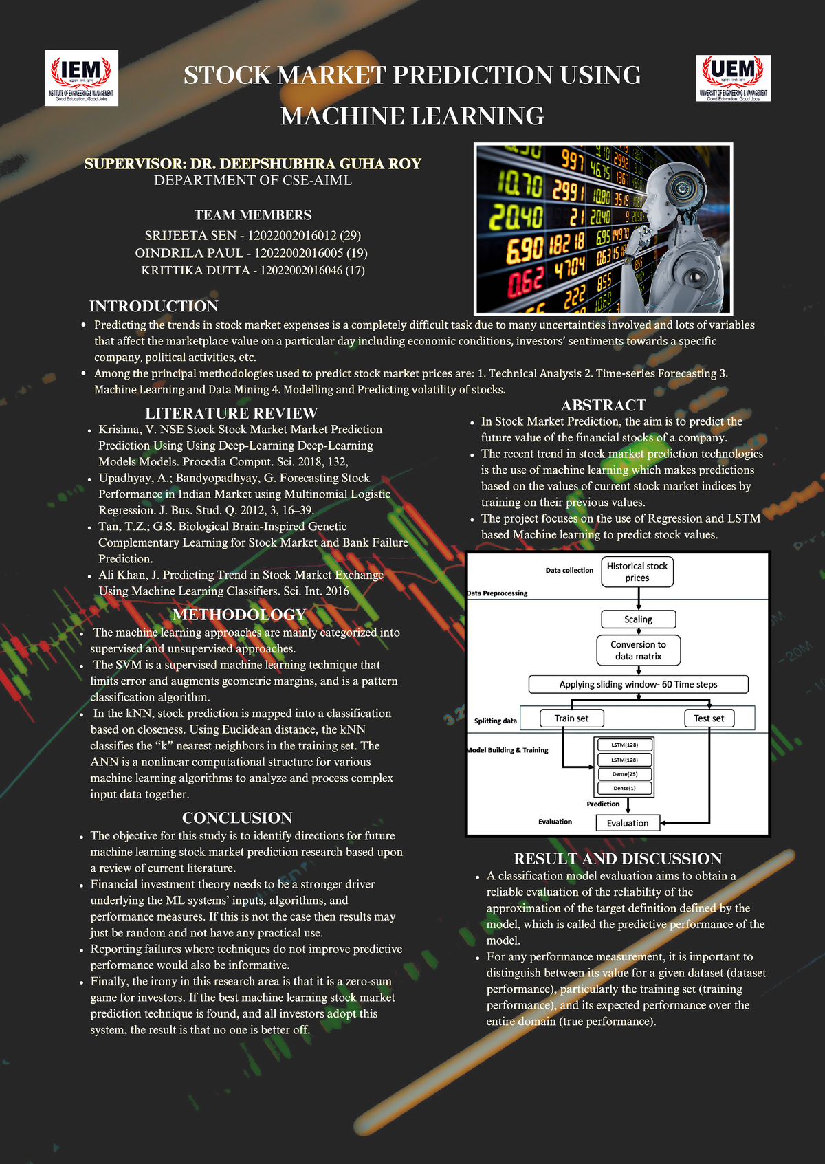 Copy of Stock Market Prediction Using Machine Learning - STOCK MARKET ...