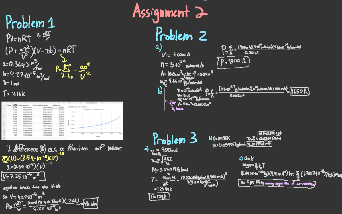 Assignment 2 - Assignment 2- Problem 't pv=nRtP=ⁿ Problem 2 9) p=¥=( 400m /s )( 5- - Studocu