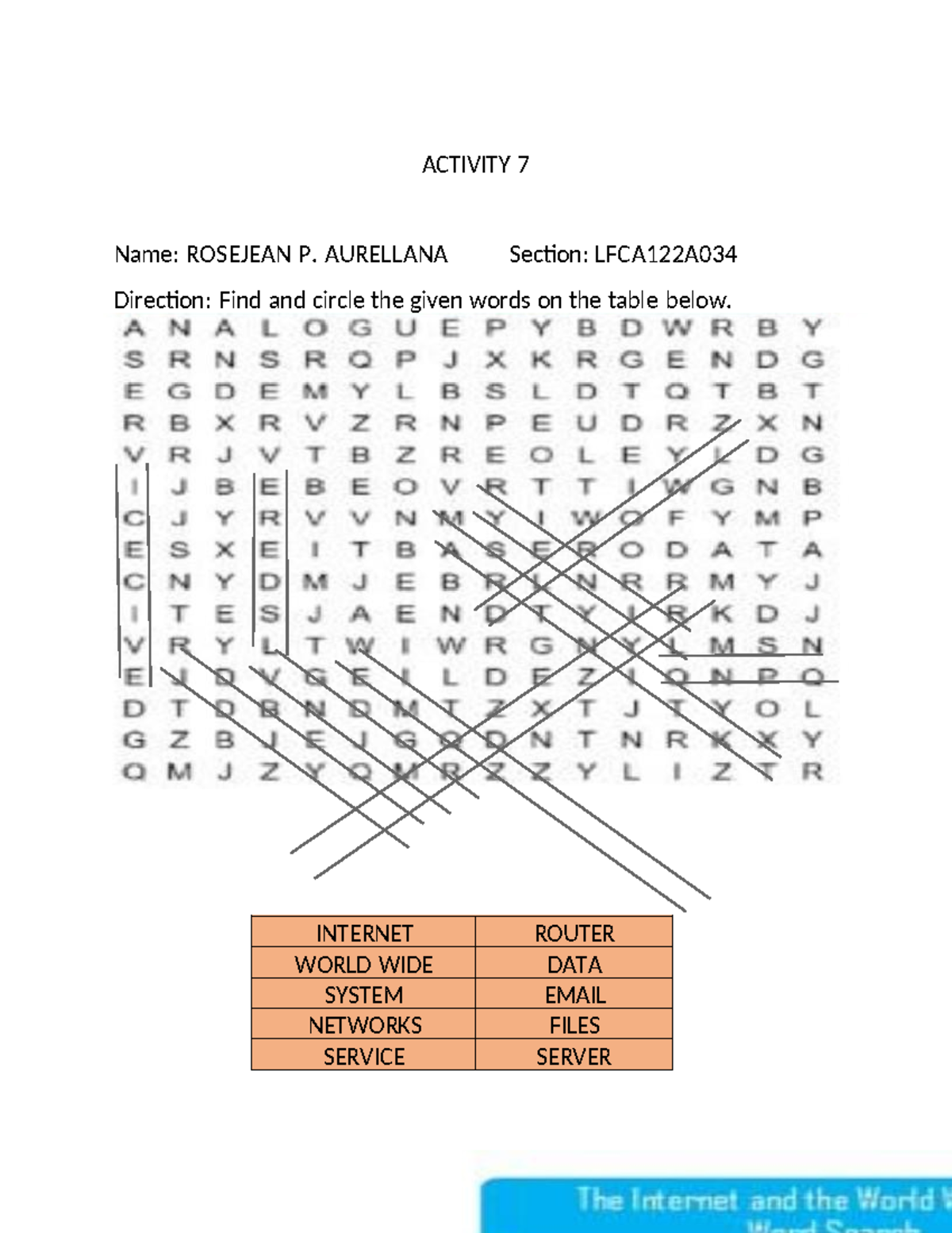 IT Activity 7 - BS Information Technology - ACTIVITY 7 Name: ROSEJEAN P ...