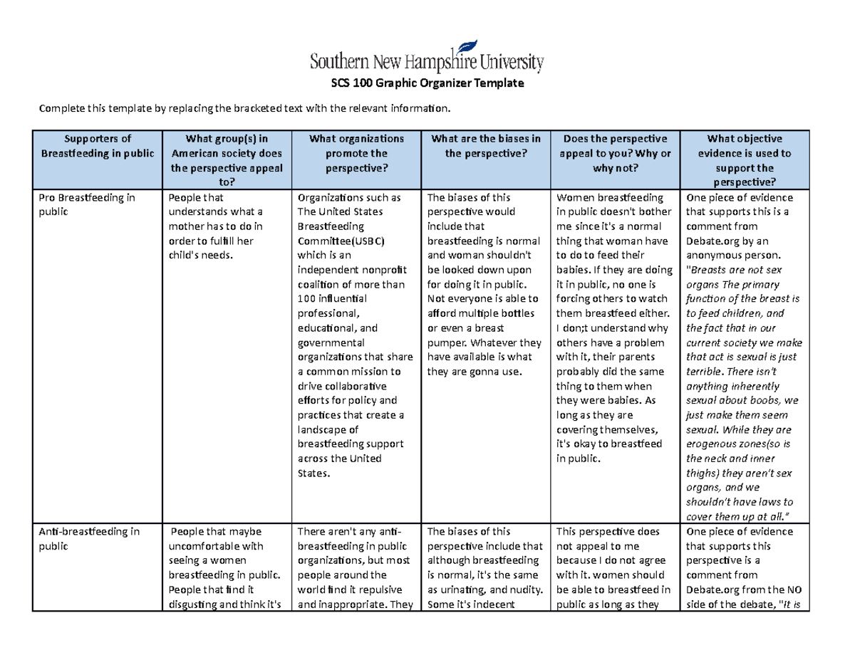 SCS 100 Graphic Organizer Template - SCS 100 Graphic Organizer Template ...