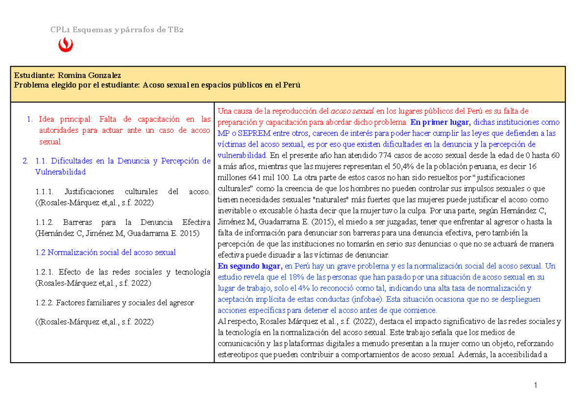 Esquema+tb2 - nd que ver - CPL1 Esquemas y párrafos de TB Estudiante: Romina Gonzalez Problema ...