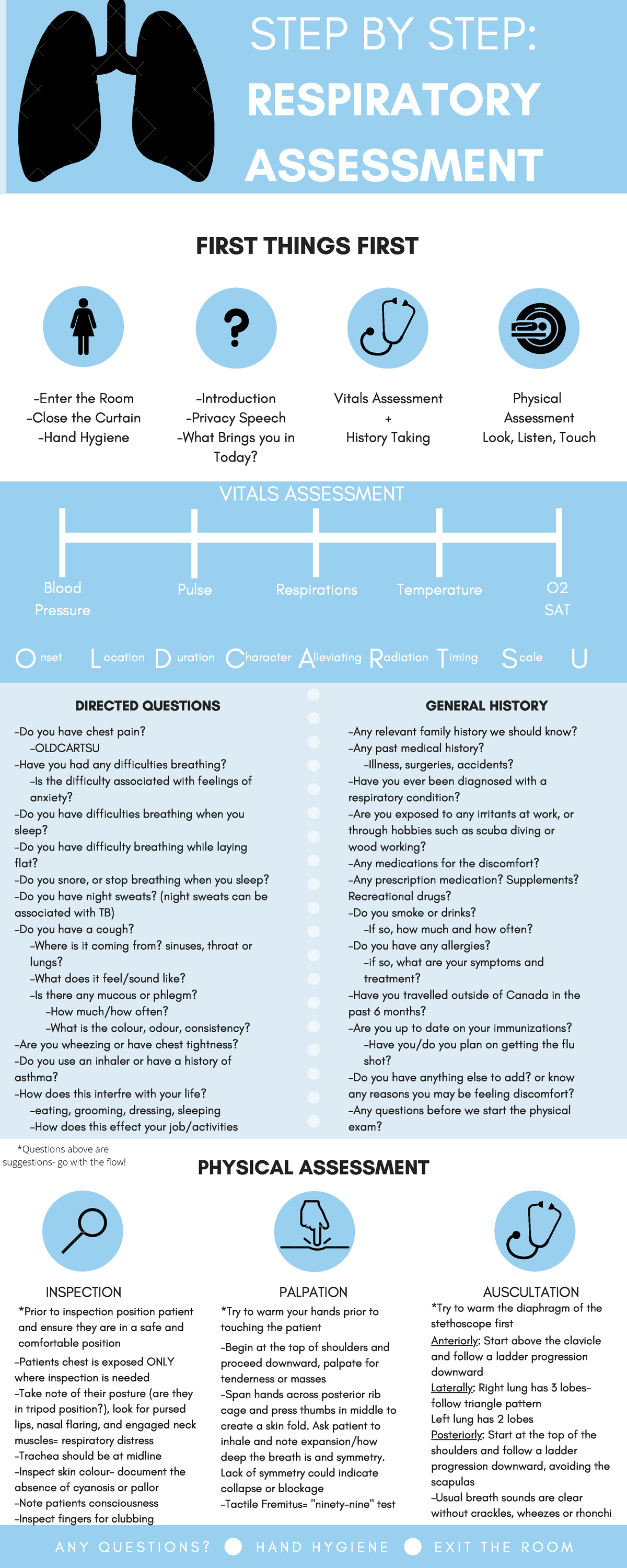 Respiratory Assessment - STEP BY STEP: RESPIRATORY ASSESSMENT VITALS ...
