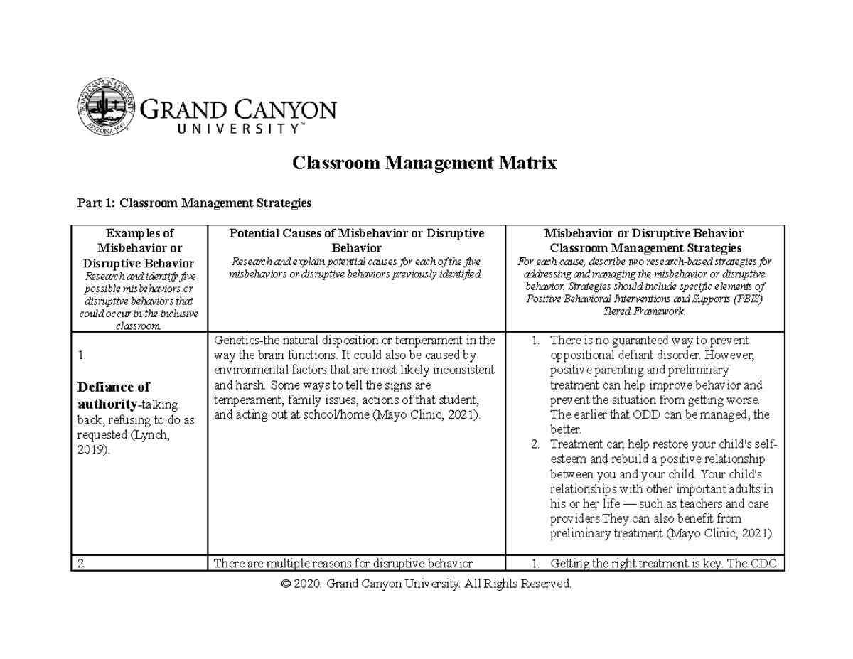 SPD-200-RS-Classroom-Management-Matrix (1) worksheet - Classroom ...