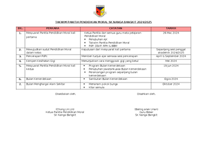 Oriental Motor Vexta PH296 01 A28 Datasheet 2 2020227112635 - (217) 352-9330 | sales@artisantg ...