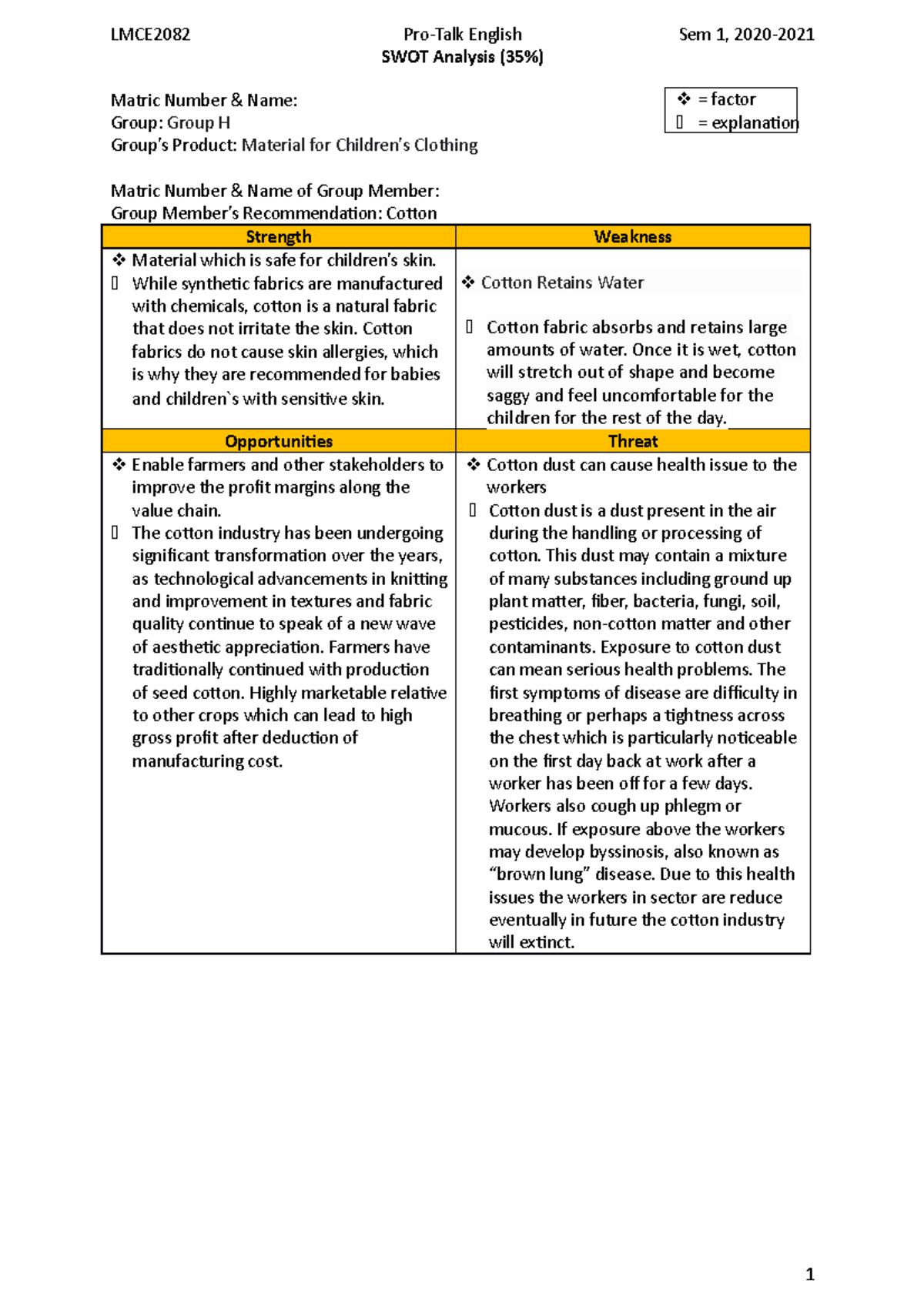 4 SWOT Analysis Template - LMCE2082 Pro-Talk English Sem 1, 2020- SWOT ...