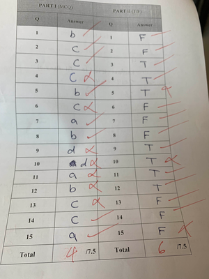 Bis CH6 - nots - SECTION 6: DATA, INFORMATION, AND BUSINESS ...