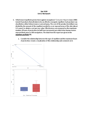 Unit 4 Homework Solutions - Stat 3220 Unit 4 Homework Solutions Fan, Heckman, and Wand analyzed ...