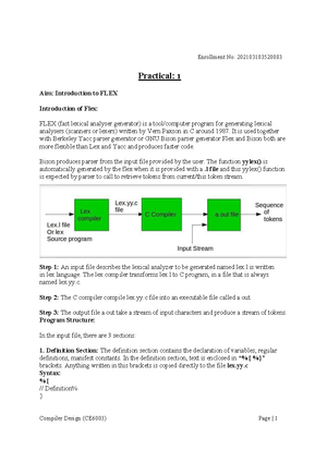 Curriculum-3d - 3d printer - 3D Printing Curriculum Guide Table of Contents Table of Contents ...