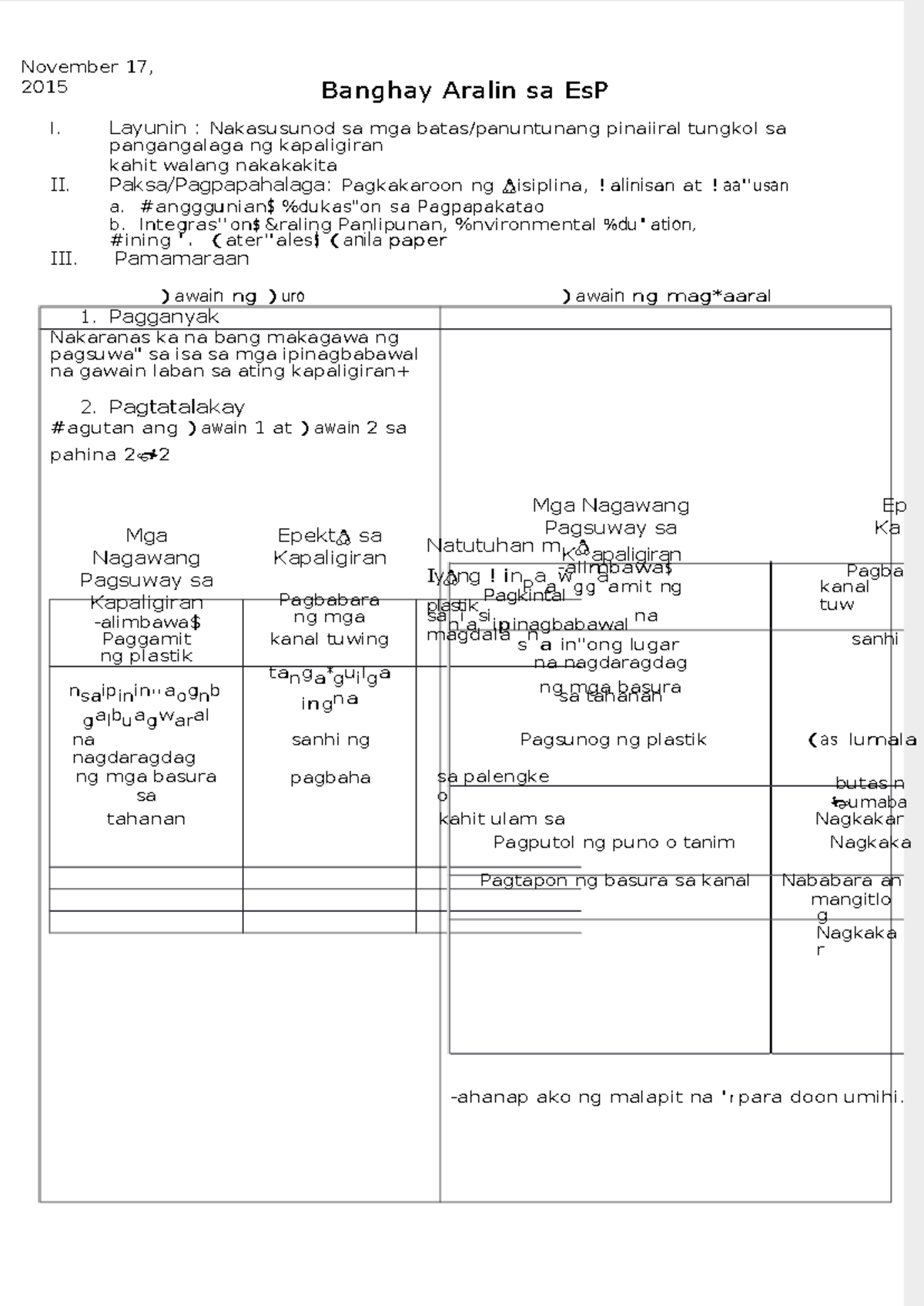 Dokumen - fhhhgh - November 17, 2015 Banghay Aralin sa EsP I. Layunin ...
