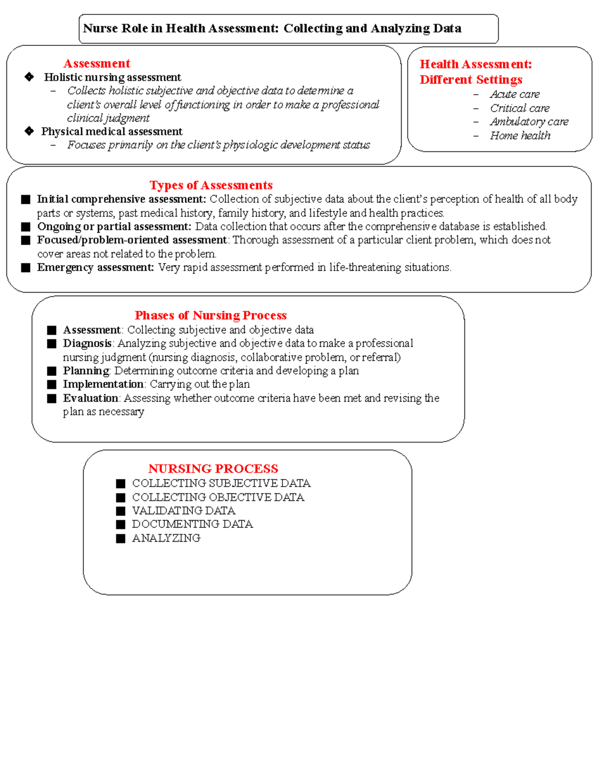 GI Patho - the note is straight forward and a good resources for ...