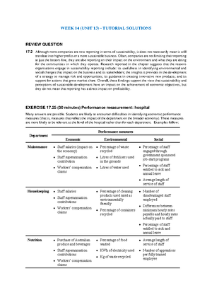 Chapter 7 Tutorial - notes - AF304 TUTORIAL Chapter 7 Tutorial ...