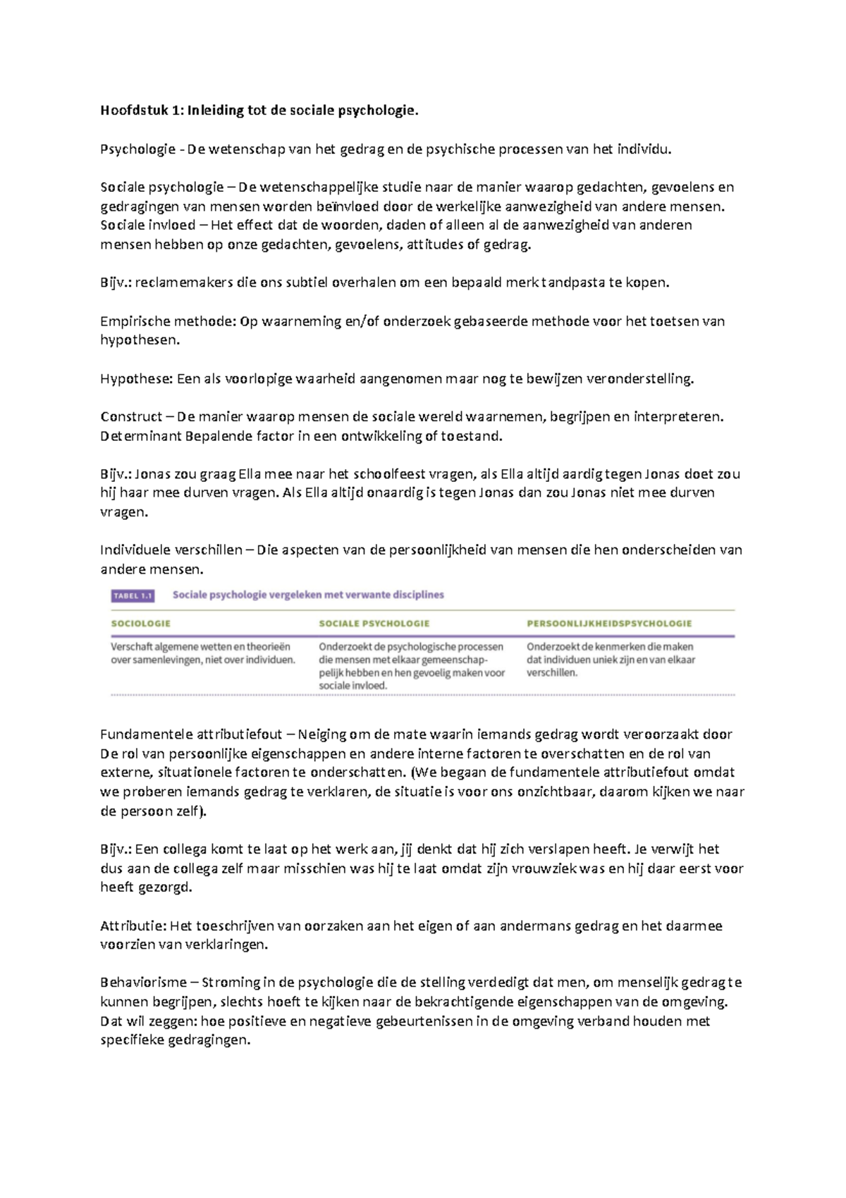 Samenvatting Sociale psychologie - Warning: TT: undefined function: 32 Warning: TT: undefined ...