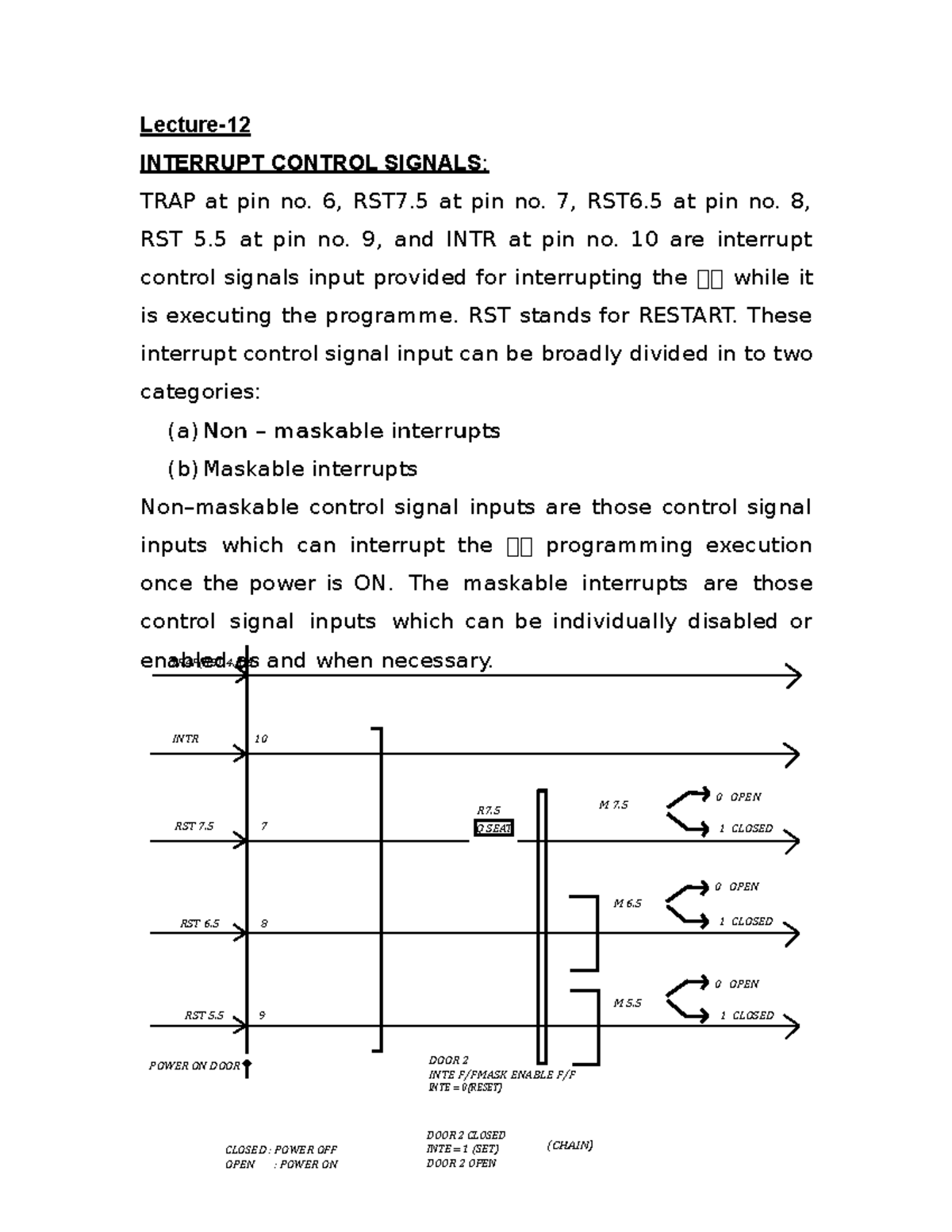 computer architecture - TRAP(RST 4) INTR 10 RST 7 R7 M 7 0 1 CLOSED ...