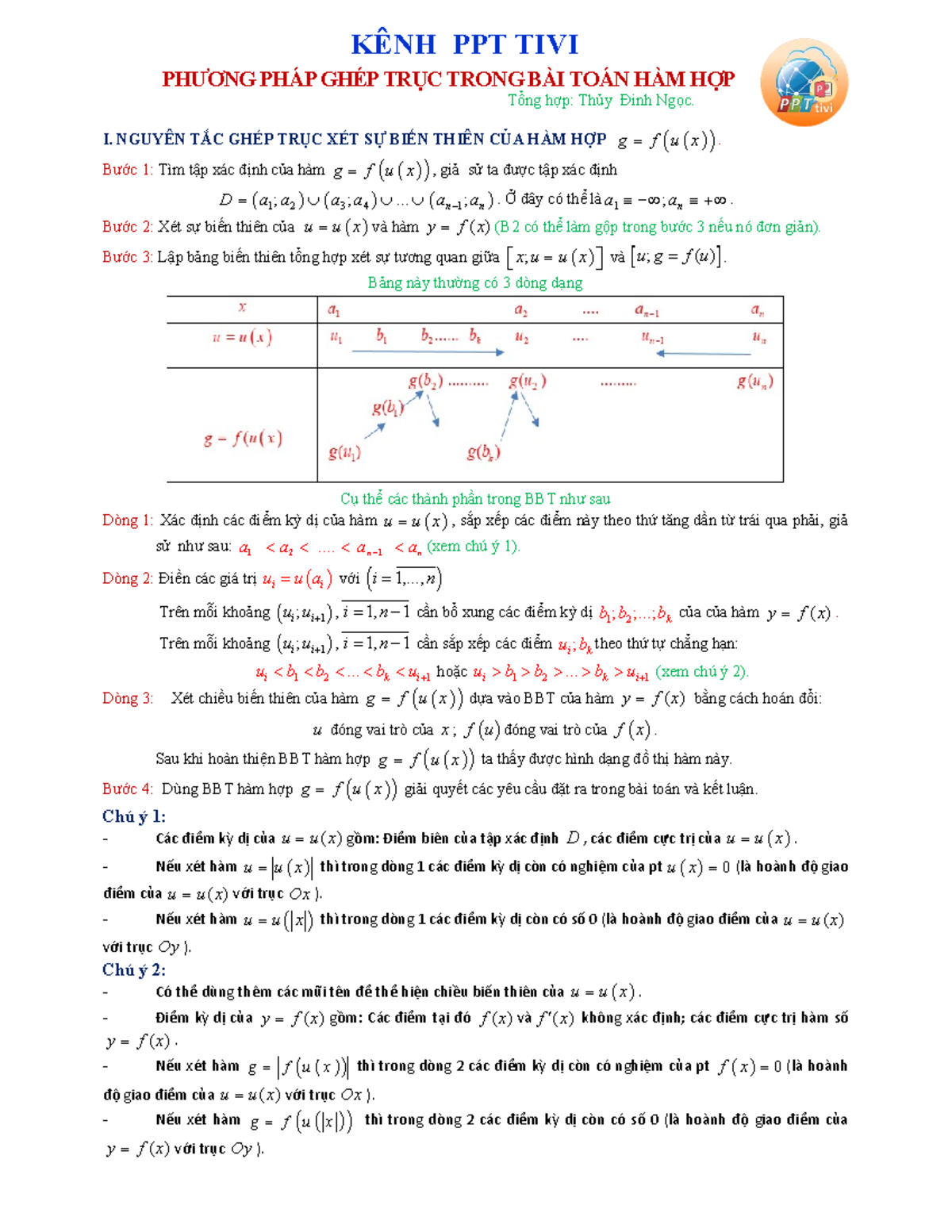 Phuong phap ghep truc trong bai toan ham hop - KÊNH PPT TIVI PHƯƠNG ...
