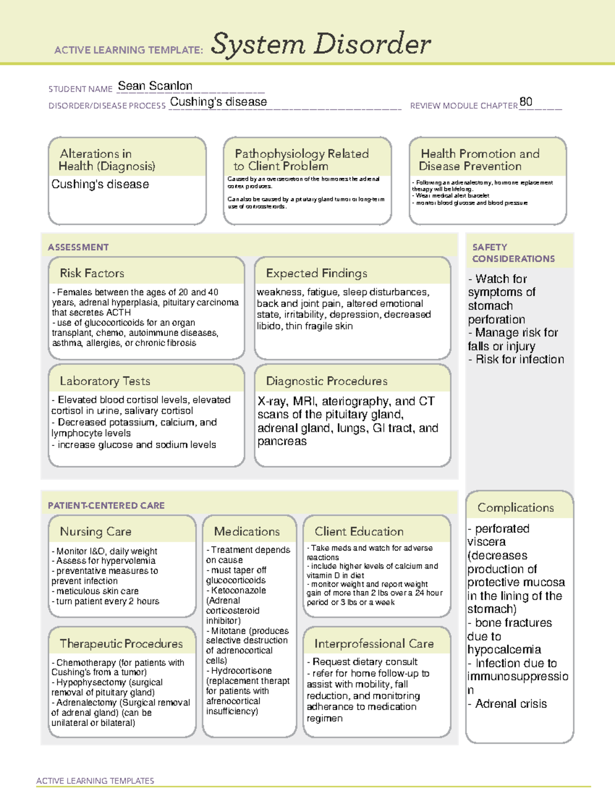 ATI ALT Cushing's - ATI - ACTIVE LEARNING TEMPLATES System Disorder ...