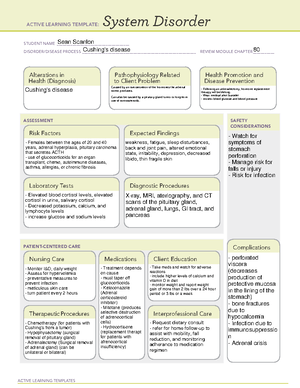 ATI ALT Enoxaparin - ACTIVE LEARNING TEMPLATES Medication STUDENT NAME ...