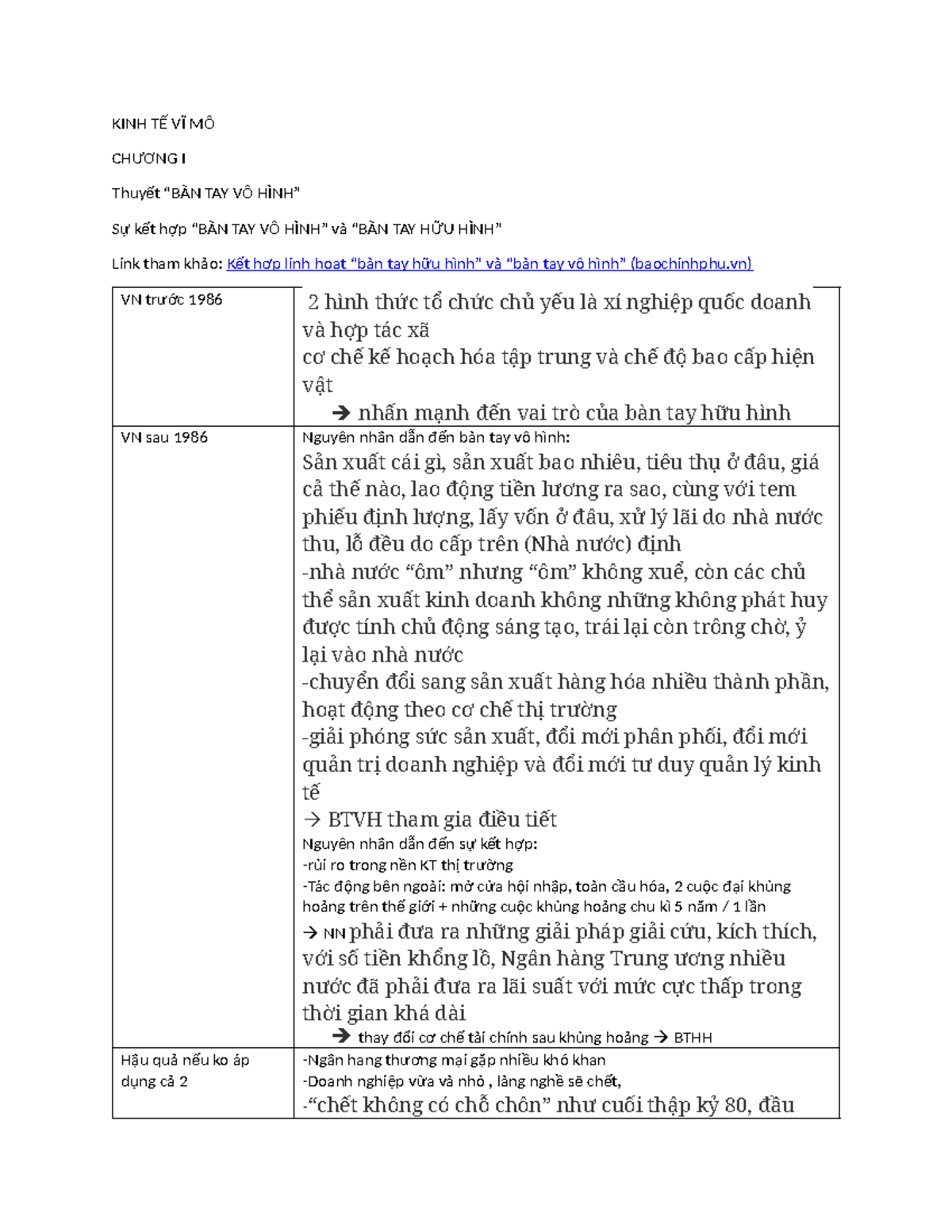 BTVH và BTHH ở VN - BTVN và BTHH - KINH TẾ VĨ MÔ CHƯƠNG I Thuyết “BÀN ...