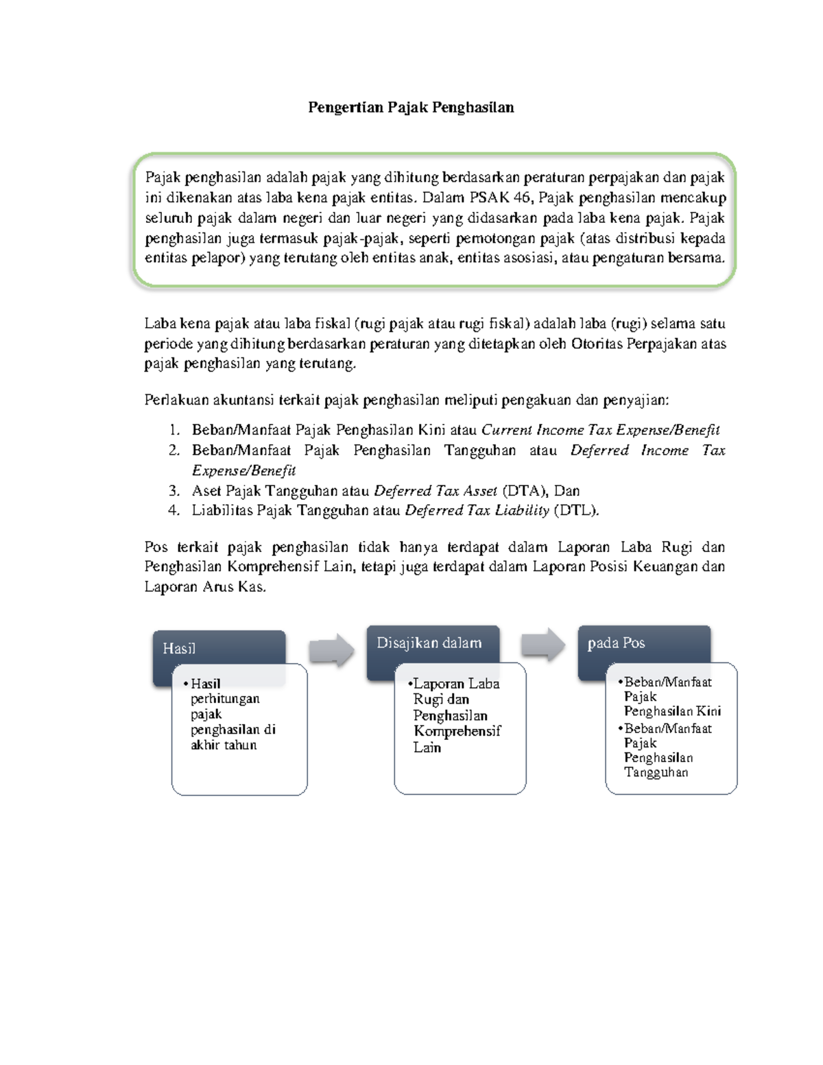 Resume PSAK 46 - Mind Map untuk PSAK 46 - Pengertian Pajak Penghasilan ...