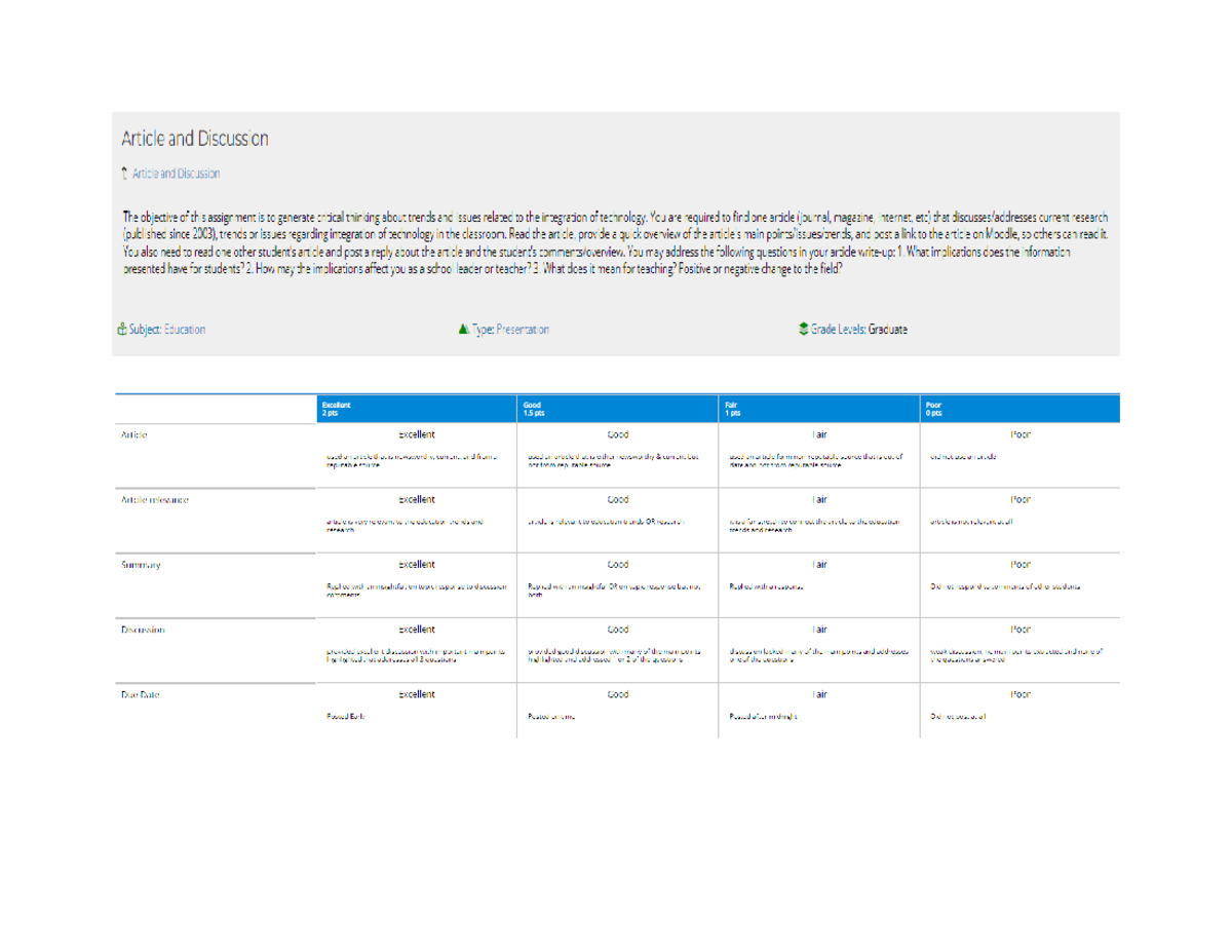 Article critique rubric - Article and Discussion Article and Discussion ...