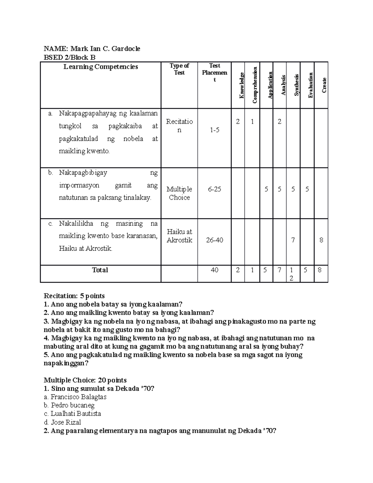 Template-TOS - Ang mga jada s ds v dsfv s f ds fds v ds g dsf ds v s g ...