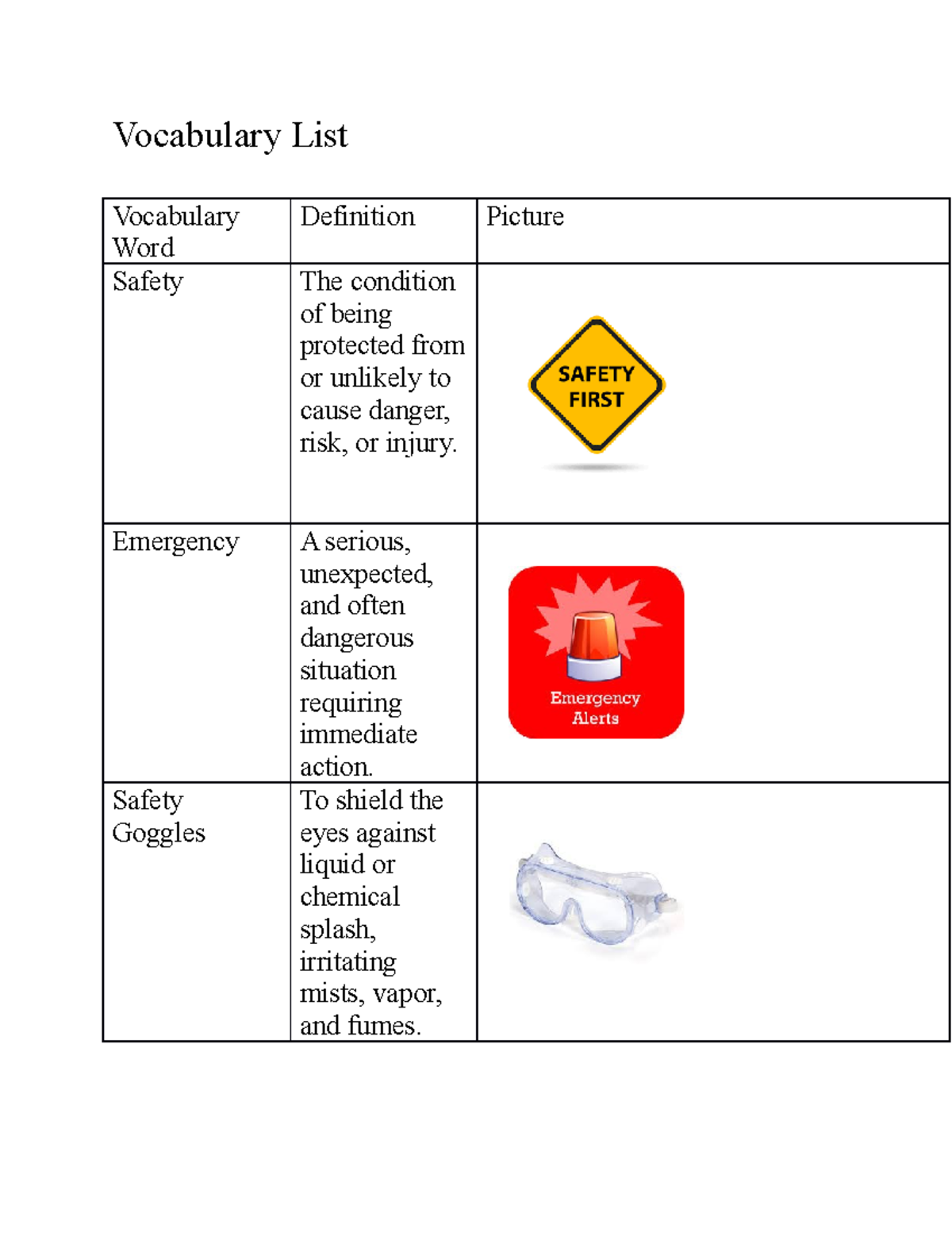 Vocabulary list - Vocabulary List Vocabulary Word Definition Picture ...