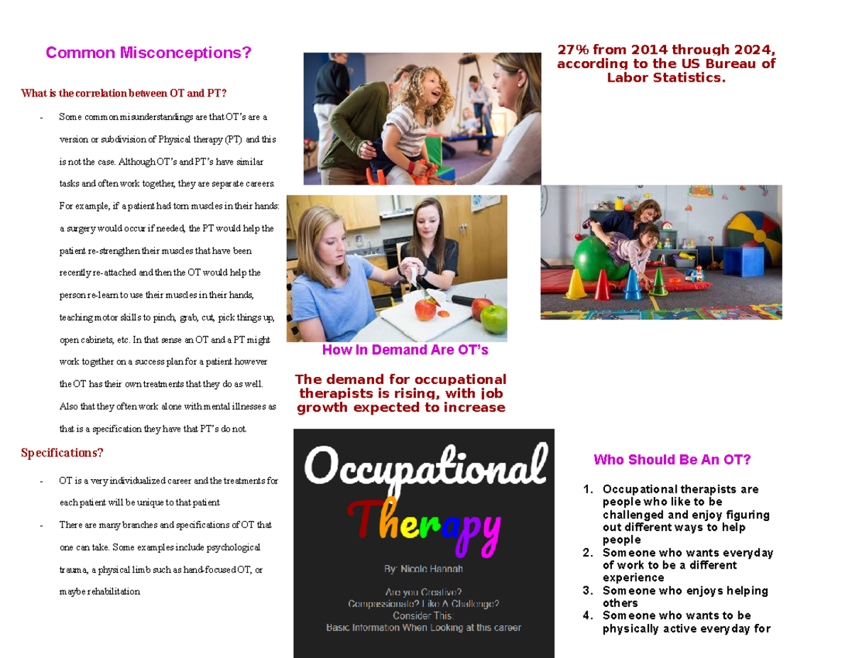 Intro TO OT Brochure - EN 103 Research Paper Presentation - Common ...