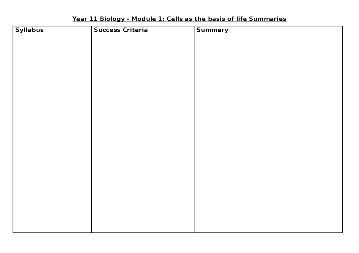 Summary Biology #1 - Year 11 Biology - Module 1: Cells as the basis of ...