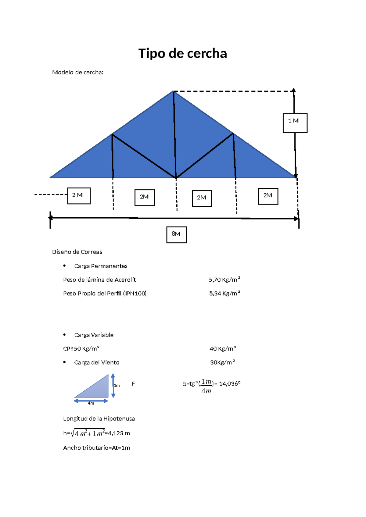 Tipo de cercha - ........ - matematicas - Tipo de cercha Modelo de cercha: Diseño de Correas ...