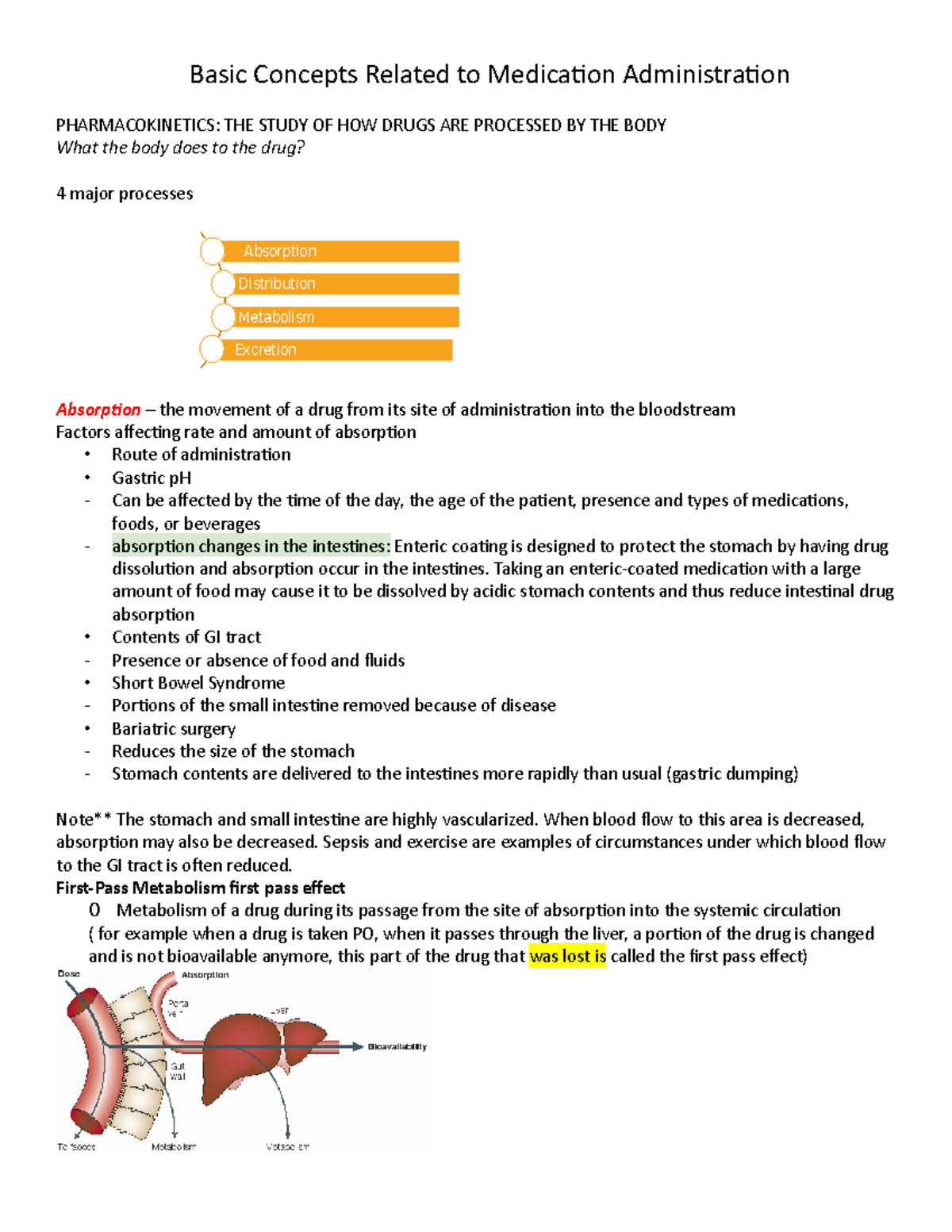 Basic Concepts Related to Medication Administration - Basic Concepts ...