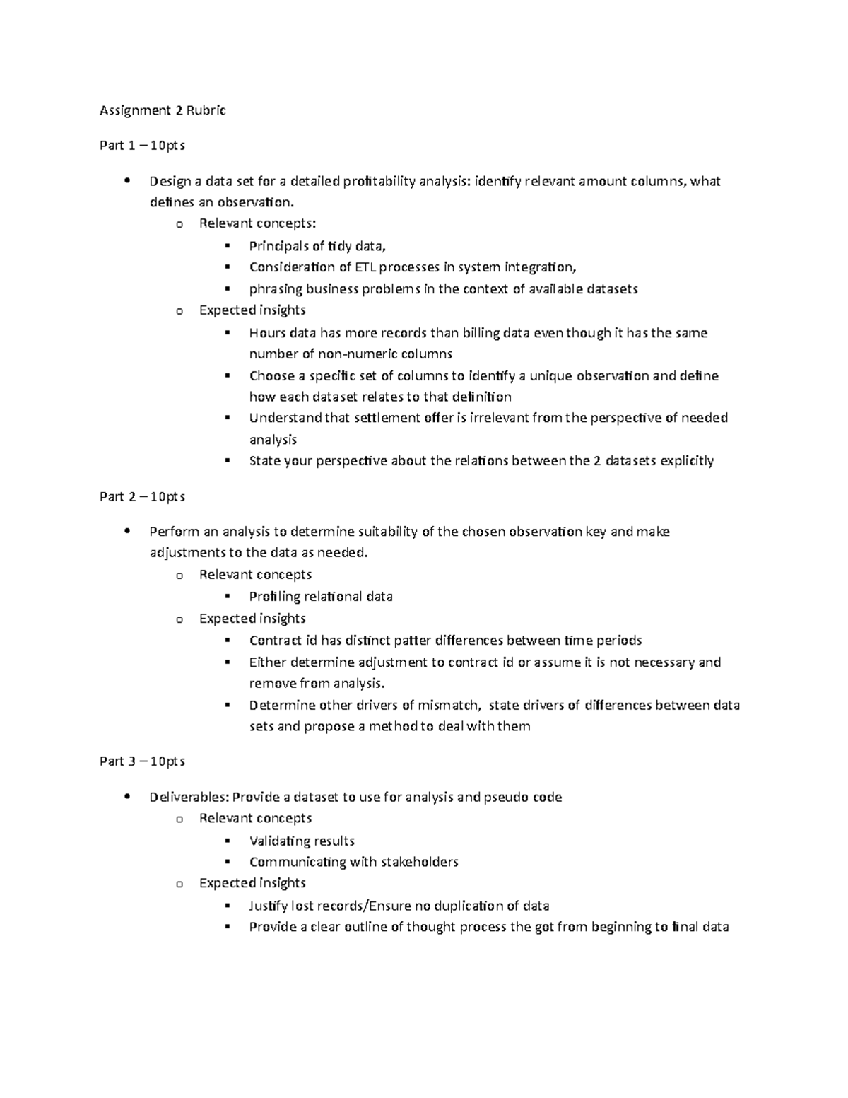 Assignment 2 Rubric - BIA664 - Assignment 2 Rubric Part 1 – 10pts ...