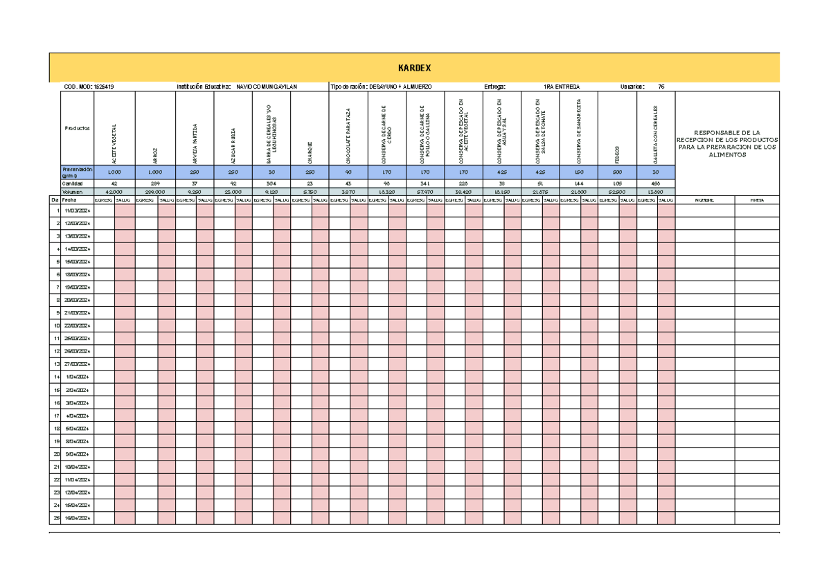 Navio comun Kardex - ninguna - KARDEX COD. MOD: 1525419 Institución ...