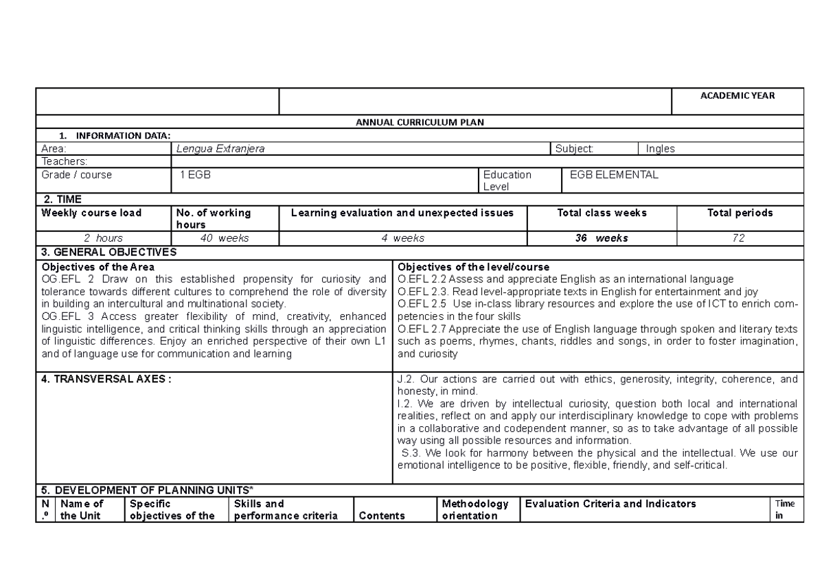 PCA 1 I KNOW - pca inglés - ACADEMIC YEAR ANNUAL CURRICULUM PLAN 1 ...